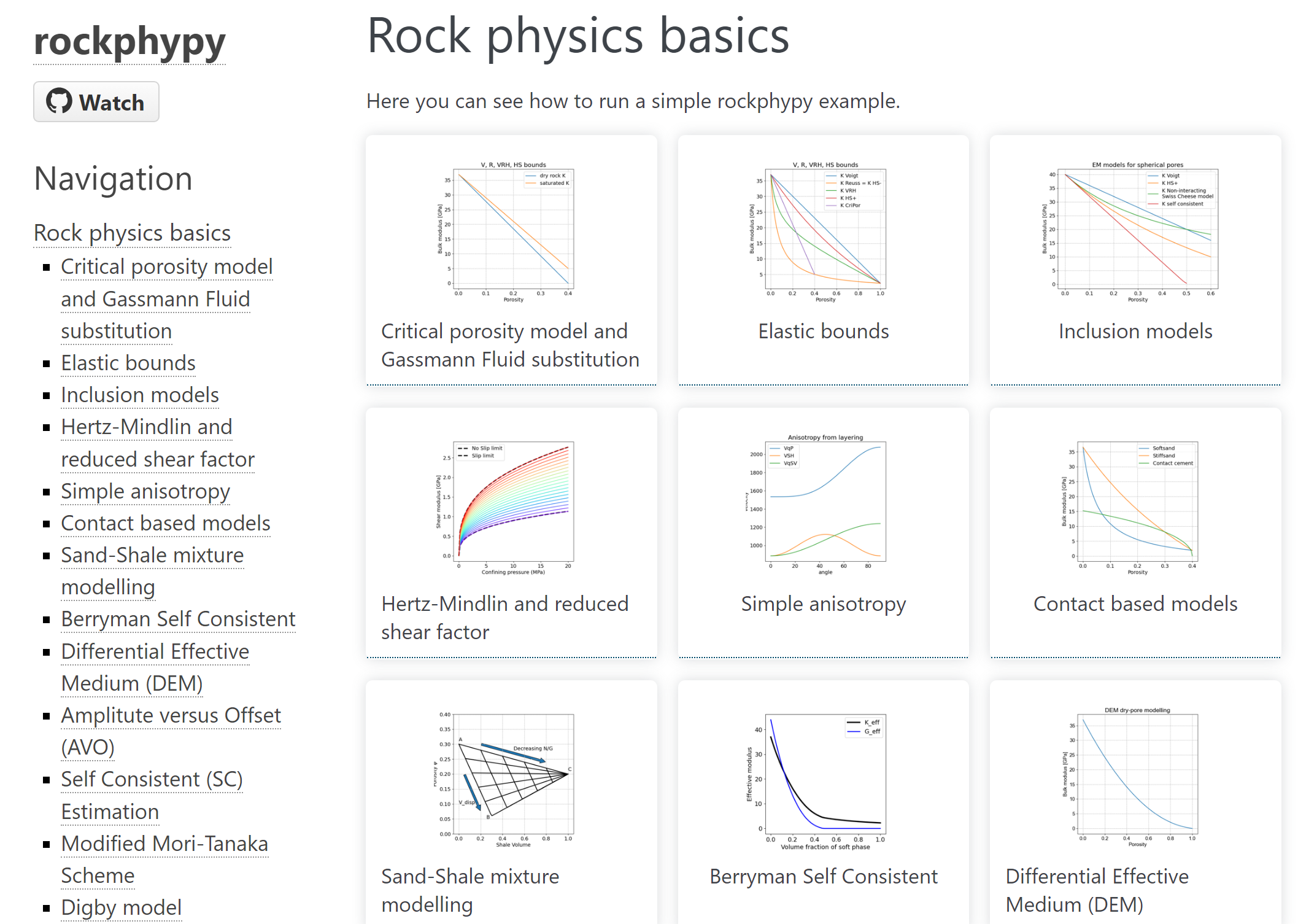 Rockphypy An Extensive Python Library For Rock Physics Modeling